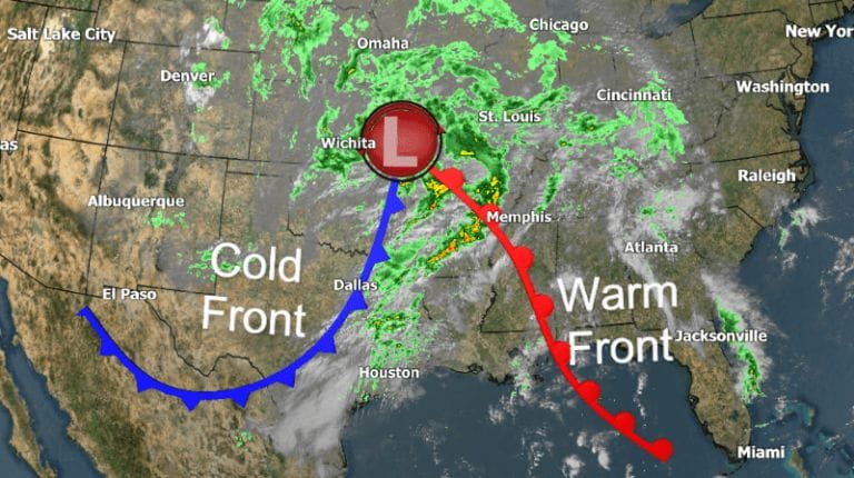 The Four Types of Weather Fronts Explained | Climavision