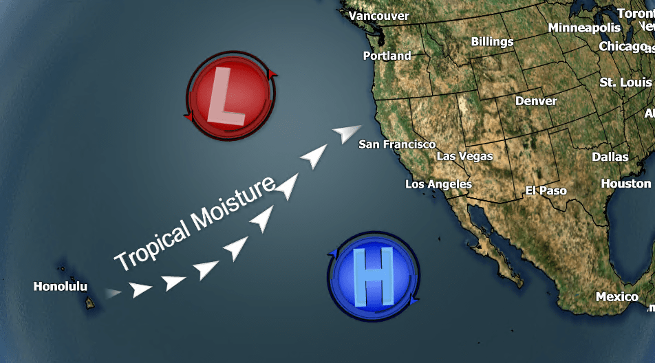 What Is an Atmospheric River? Causes & Effects