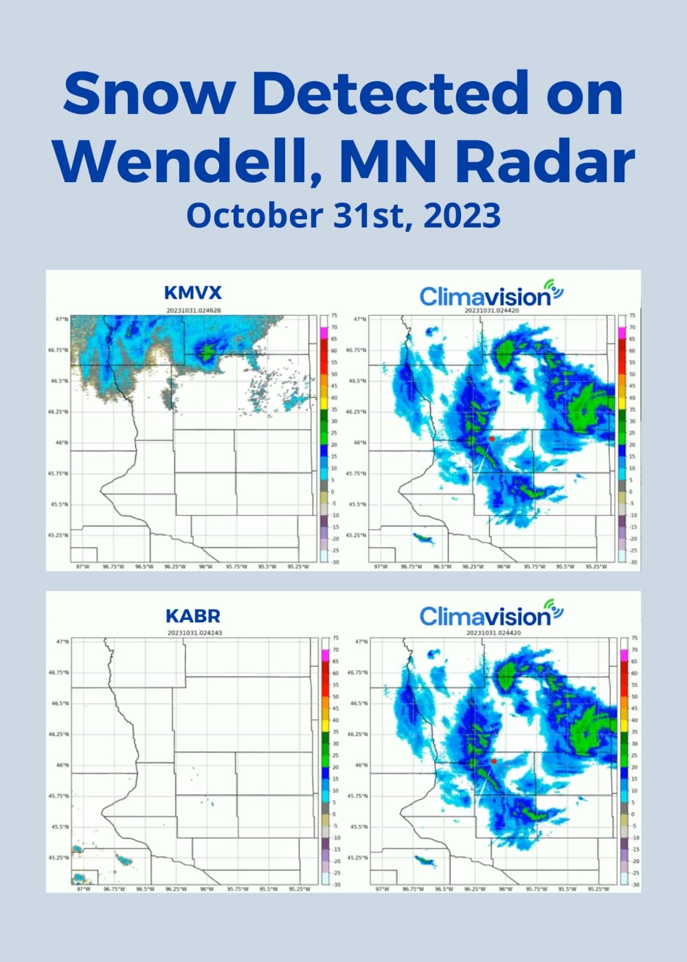 X-band Radar and Superior Winter Weather Detection | Climavision