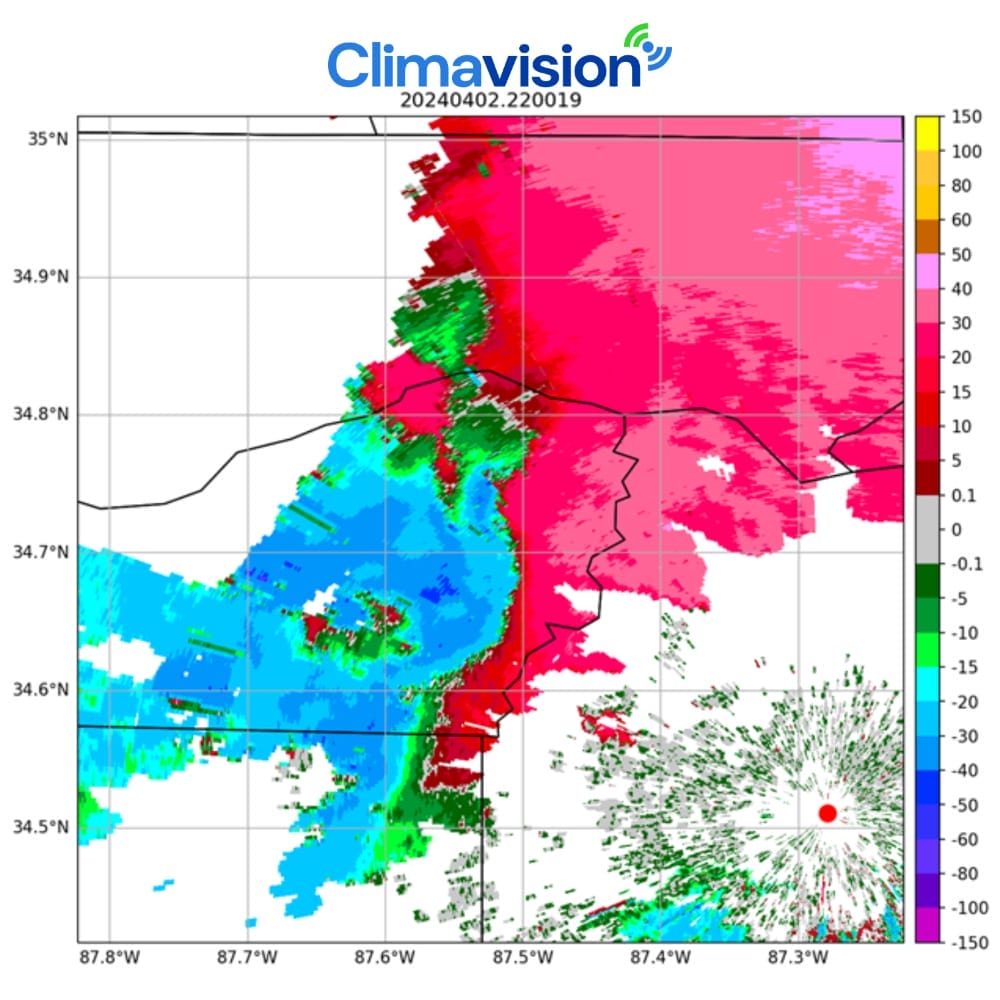 How to Read Radar Imagery | Climavision