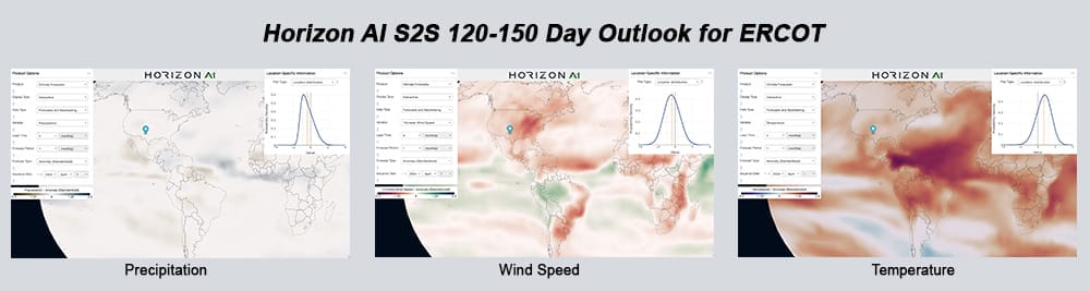 AI in Weather Forecasting| Climavision
