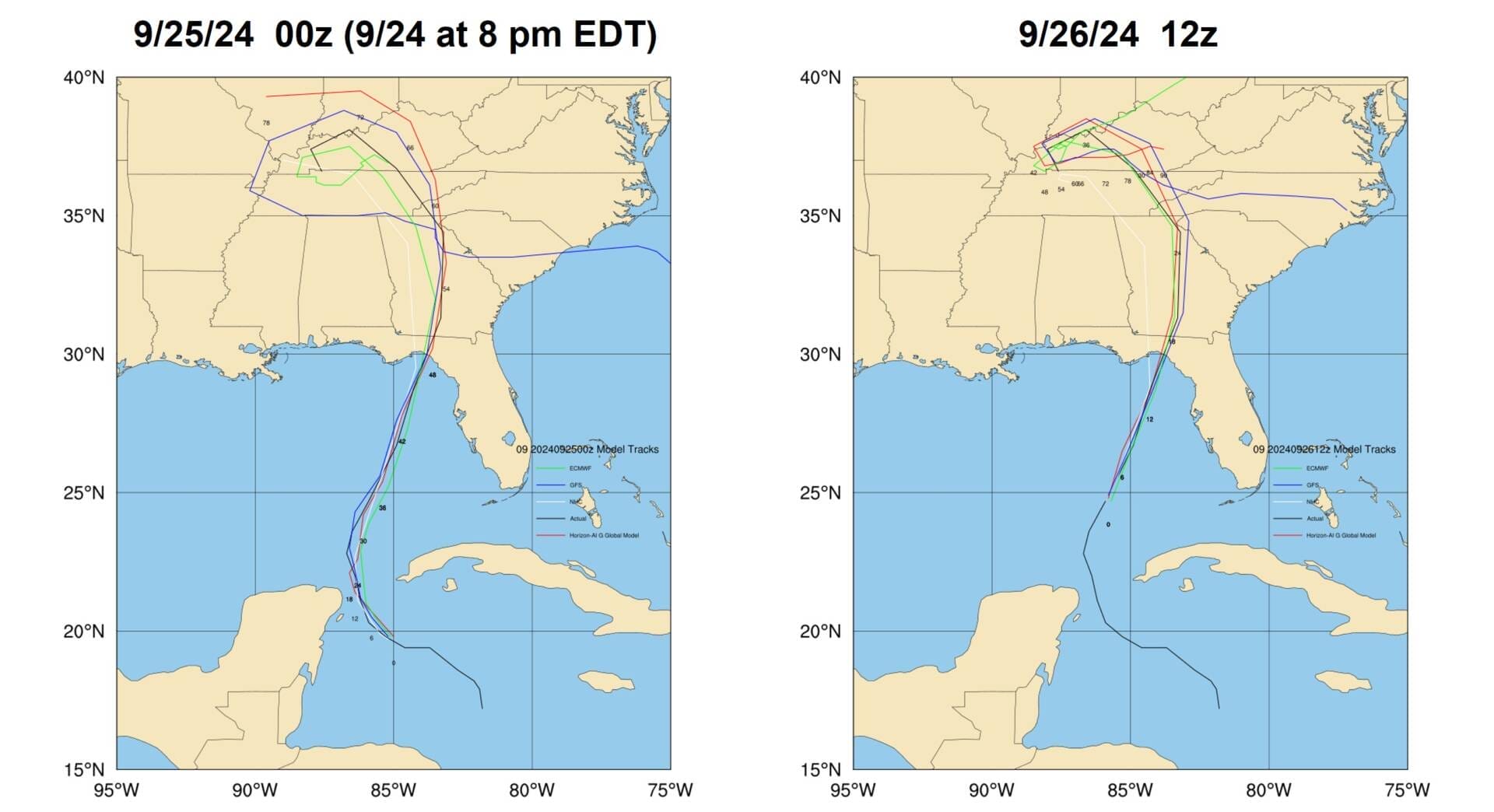 Hurricane Helene and Milton: Horizon AI Global Nails Track and Rainfall