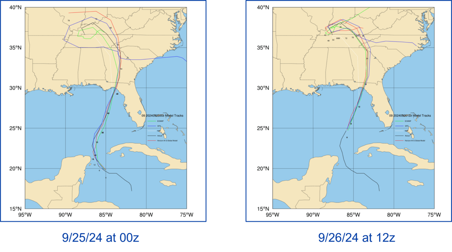 The 2024 Hurricane Forecasting Season: How Horizon AI Delivered ...